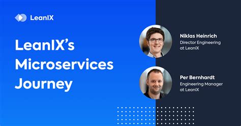 Leanixs Microservices Journey