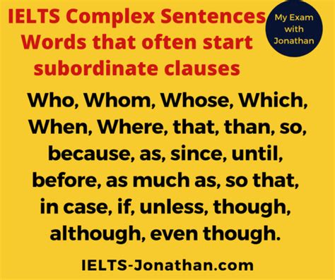 Complex Sentences In IELTS How To Write For IELTS Improvement IELTS Training With Jonathan