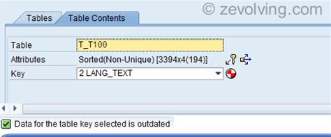 ABAP New Debugger Keys In Table Tool From 7 0 EhP2 ABAP Help Blog