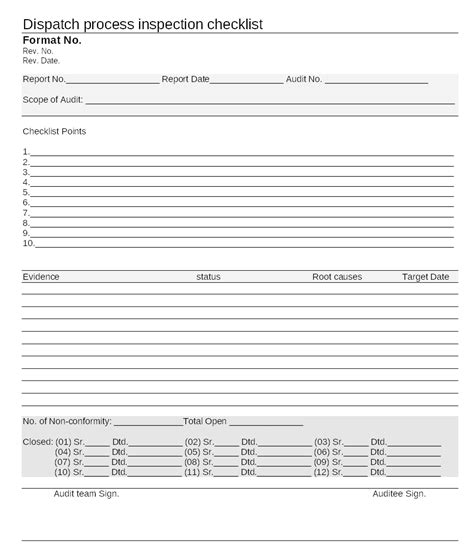 Dispatch Process Inspection Checklist Format