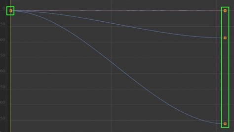 introduction to maya s graph editor john player