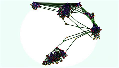 8 Best Practical Uses Of Greedy Algorithms Algorithm Examples