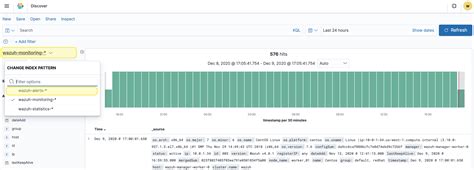 Alerting Issue Wazuh Wazuh GitHub