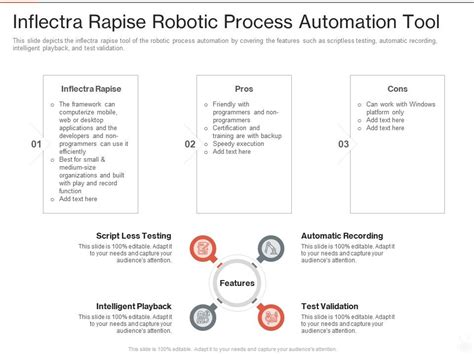 Inflectra Rapise Robotic Process Automation Tool Ppt Powerpoint