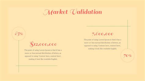 Vintage Spring Theme Market Validation Powerpoint Template Slidekit