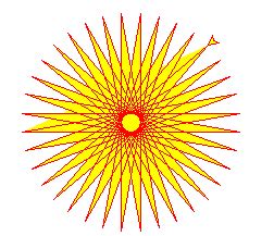 Python绘图Turtle库详解 chen 先生 博客园 Python绘图Turtle库详解 chen 先生 博客园