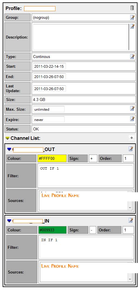 How To Separate Inbound And Outbound Data Graphs In Nfsen Netflow Tool