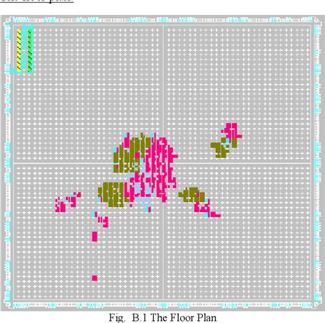 Figure B1 From Fpga Implementation Of The Pyramids ” Block Cipher