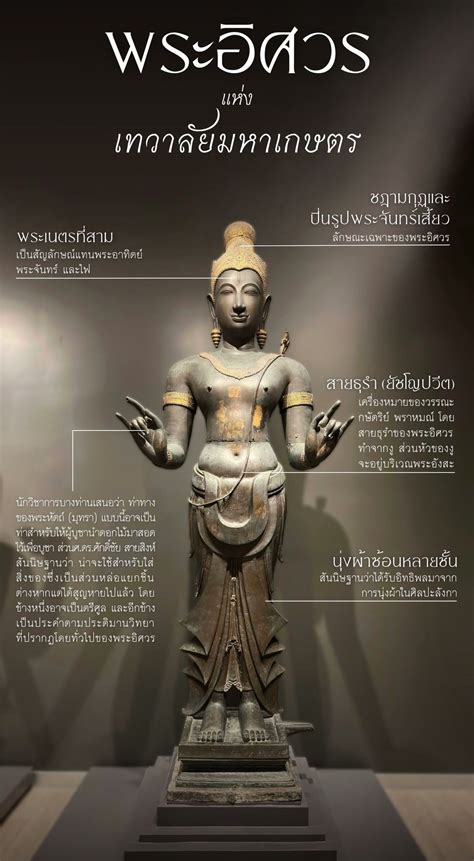 กรมศิลปากร อุทยานประวัติศาสตร์ สุโขทัย