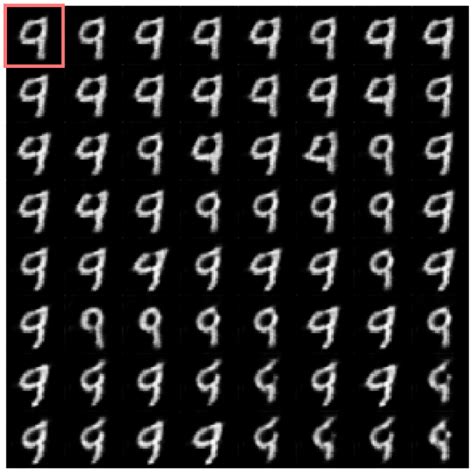 an efficient explorative sampling considering the generative boundaries