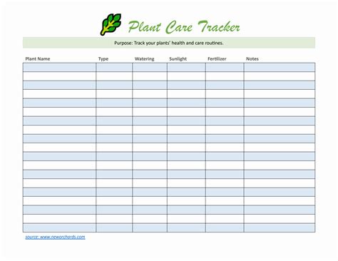 Editable Plant Care Tracker Free Download In Word Format
