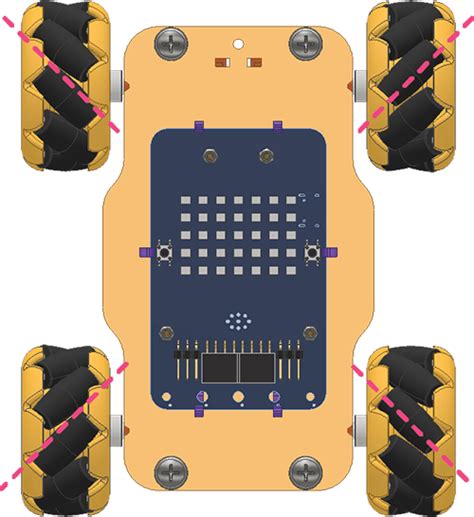 Assembling Basic Quarky Mecanum Wheel Robot Stempedia Education