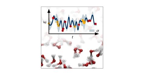 Random Sampling Versus Active Learning Algorithms For Machine Learning