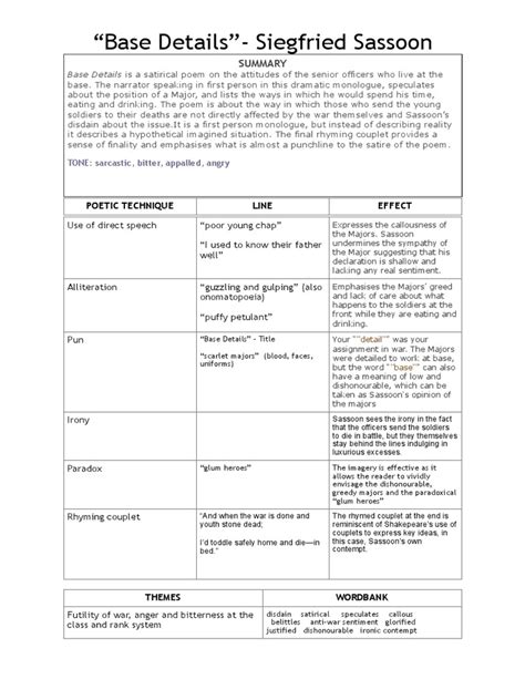 Base Details Revision Pdf Pdf Irony Poetry