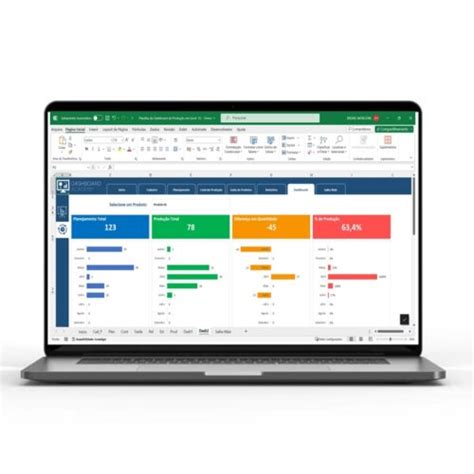 Arquivos Dashboards Dashboard Academy