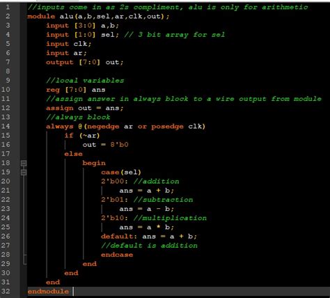 Solved Verilog Design Of An Bit ALU This Is A Simple Map Chegg