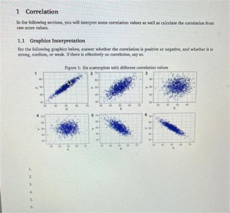 Solved In The Following Sections You Will Interpret Some Chegg