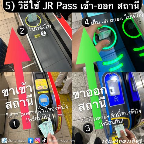 [ท่องตั๋วเดินทางในญี่ปุ่น] Jr Pass Part1 อัพเดท การซื้อและวิธีใช้ ตั๋ว Jr Pass ปี2023