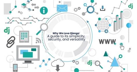 Why We Use Django Framework