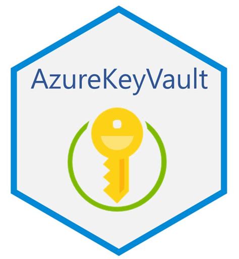 Aadil Mansoori On Linkedin Azurekeyvault Microsoftazure