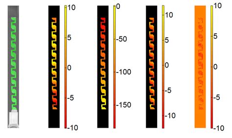 Mesh Laid Over The Reference Picture For The Microscale Analysis Of The
