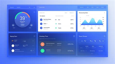 Wordpress Security Measures Every Online Shop Owner Should Know Managed Wp ™