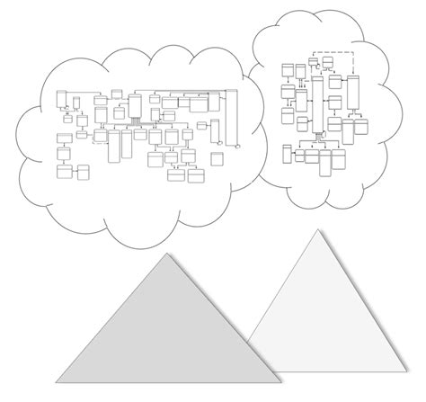 데이터 모델링 산행 ♠♠ 두 번째 쉼터에서