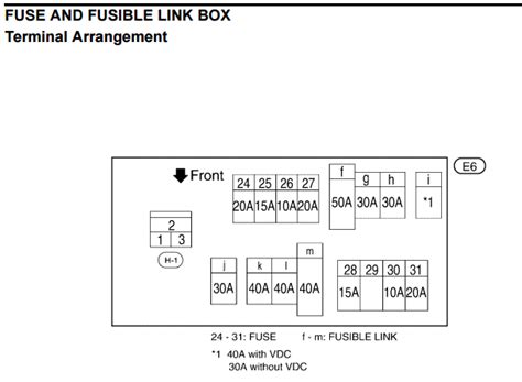 Frequently Asked Fuse Locations Page 2 Nissan Titan Forum