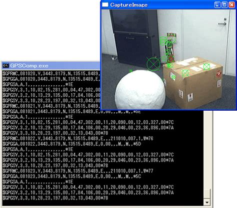 Example Of A System Diagram Composed By Rt Middleware Download
