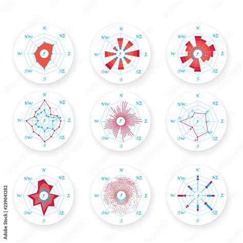 Windrose Meteorological Graphic Wind Rose Chart Set Compass Rose Rose Of The Wind For