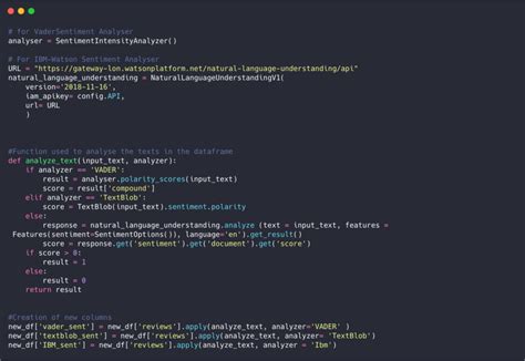 evaluating unsupervised sentiment analysis tools using labeled data