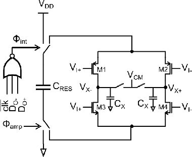 Figure From Low Voltage Dynamic Comparator With Bulk Driven Floating Inverter Amplifier