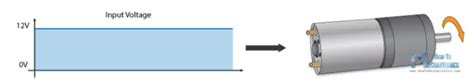 github anishkumar embedded motor interfacing