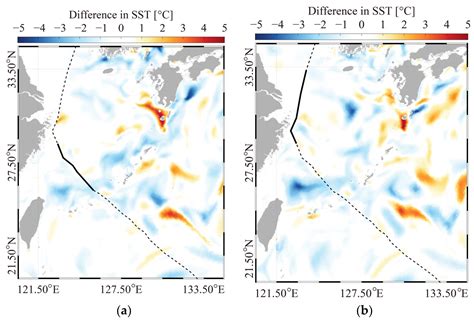 The Influence Of Typhoon Induced Wave On The Mesoscale Eddy