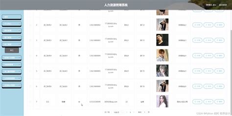 springboot java php node python人力资源管理系统【计算机毕设】 csdn博客