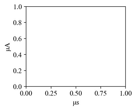 Python Matplotlib Tips November 2017