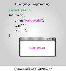 C Programming Tutorial Royalty Free Photos And Stock Images Shutterstock