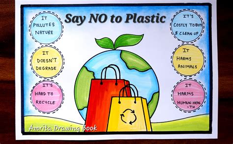 Plastic Bag Free Day Poster Drawing Stop Plastic Chart Project Ban Plastic Artofit