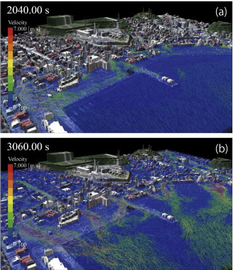 Instantaneous Snapshots Of The Three Dimensional Inundation Simulation Download Scientific