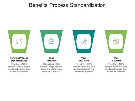 Benefits Process Standardization Ppt Powerpoint Presentation Pictures Cpb Presentation