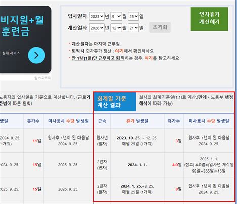 연차 발생 개수 계산 방법좀 알려주세요 ㅣ 궁금할 땐 아하