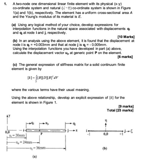 Solved A Two Node One Dimensional Linear Finite Chegg Com