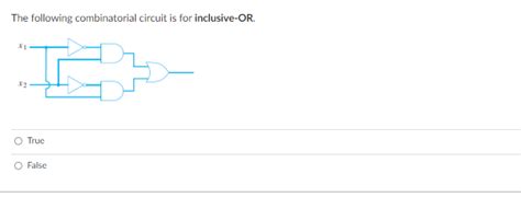 Solved The Following Combinatorial Circuit Is For