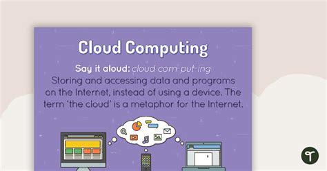 Cloud Computing Terms And Definitions