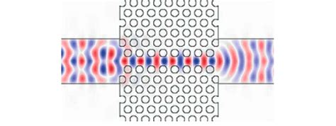 Magnetic Field Diagram For The Butt Coupling Between A 2 Lm Wide