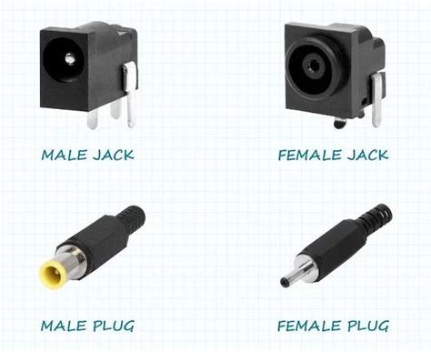 Dc Power Plug Wiring Diagram Wiring Diagram