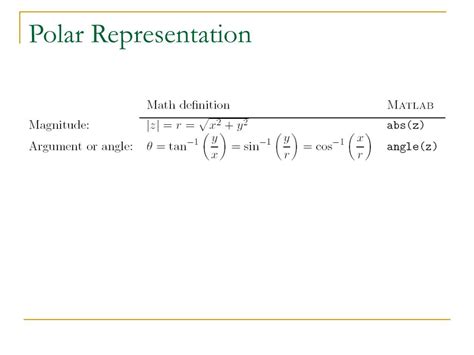 Ppt Matlab Trigonometry Complex Numbers And Array Operations Powerpoint Presentation Id2978038