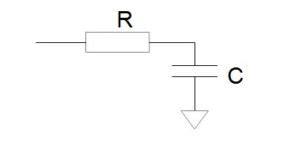 Simple Low Pass IIR Filter Implementation Using The C Language