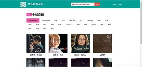 个性化音乐推荐系统 协同过滤推荐算法在在线音乐播放系统中的应用 基于用户项目的协同过滤推荐算法 混合协同过滤推荐算法 协同过滤混合推荐算法 代码实现开发 程序实现开发音乐推荐系统er图