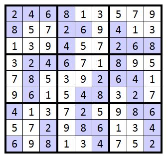Logical Deduction Orthogonally Connecting Even Sudoku Digits Avoiding Squares Puzzling Stack